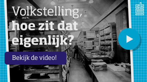 Centraal Bureau voor de Statistiek | CBS