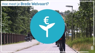 CBS - Statistics Netherlands