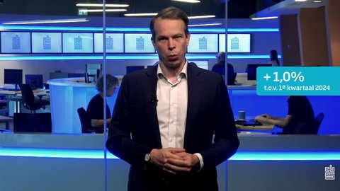 Population of the Netherlands reaches 18 million | CBS