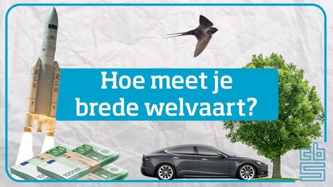 Factsheets Brede Welvaart, 2023